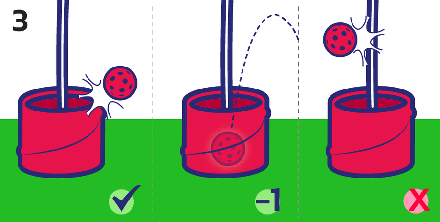 BucketGolf Rules + Tips